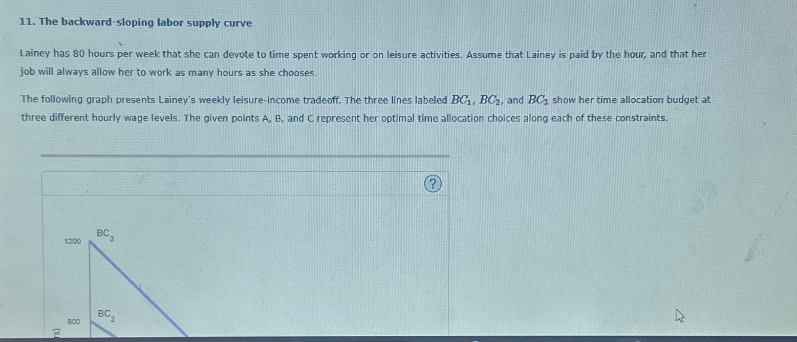 Solved The backward-sloping labor supply curveLainey has 80 | Chegg.com