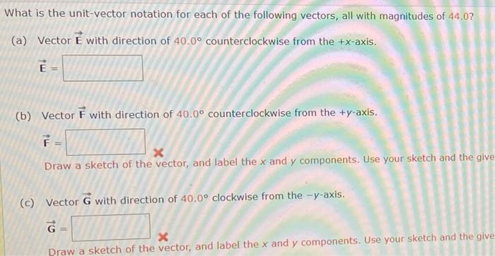 Solved What Is The Unit Vector Notation For Each Of The 6322