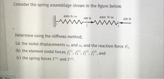 Solved Consider the spring assemblage shown in the figure | Chegg.com