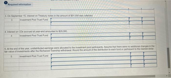 Solved Required information Exercise 8-21 (Algo) Investment | Chegg.com