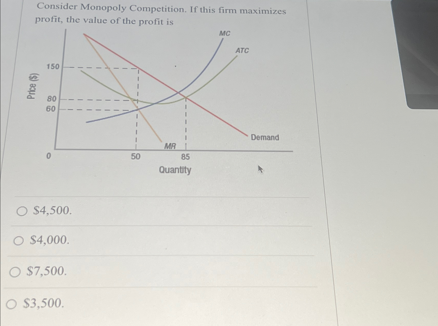 Solved Consider Monopoly Competition. If this firm maximizes | Chegg.com