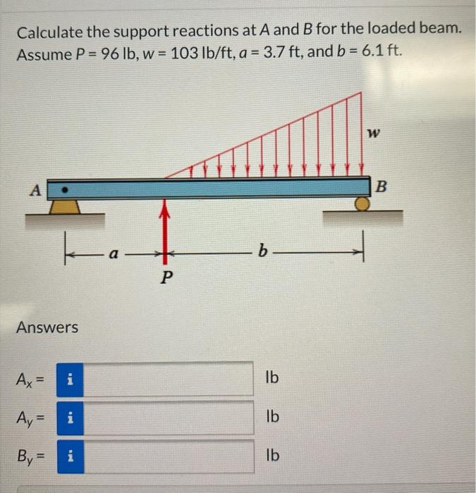 Solved Calculate the support reactions at A and B for the | Chegg.com