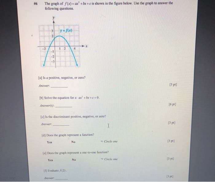 Solved #6 The graph of S(x)-ax' +bx+c is shown in the figure | Chegg.com