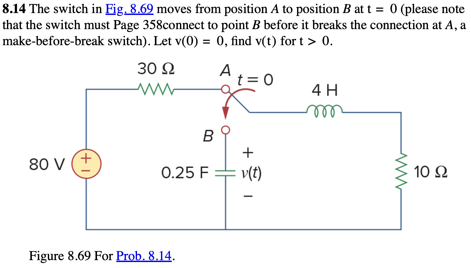 Solved DO ﻿NOT USE S-DOMAIN, SOLVE USING 2ND ﻿ORDER | Chegg.com