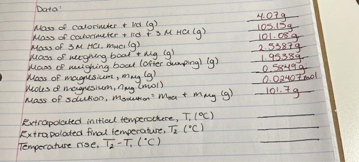 Solved Thermochemistry: Determination of the Heat of | Chegg.com