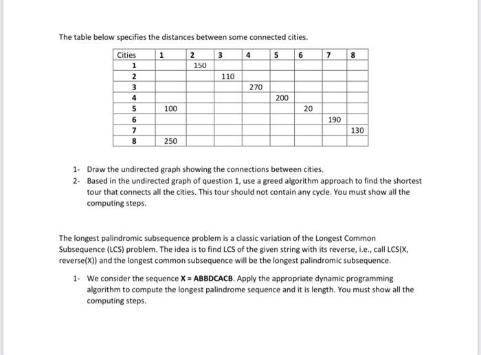 Solved The table below specifies the distances between some | Chegg.com