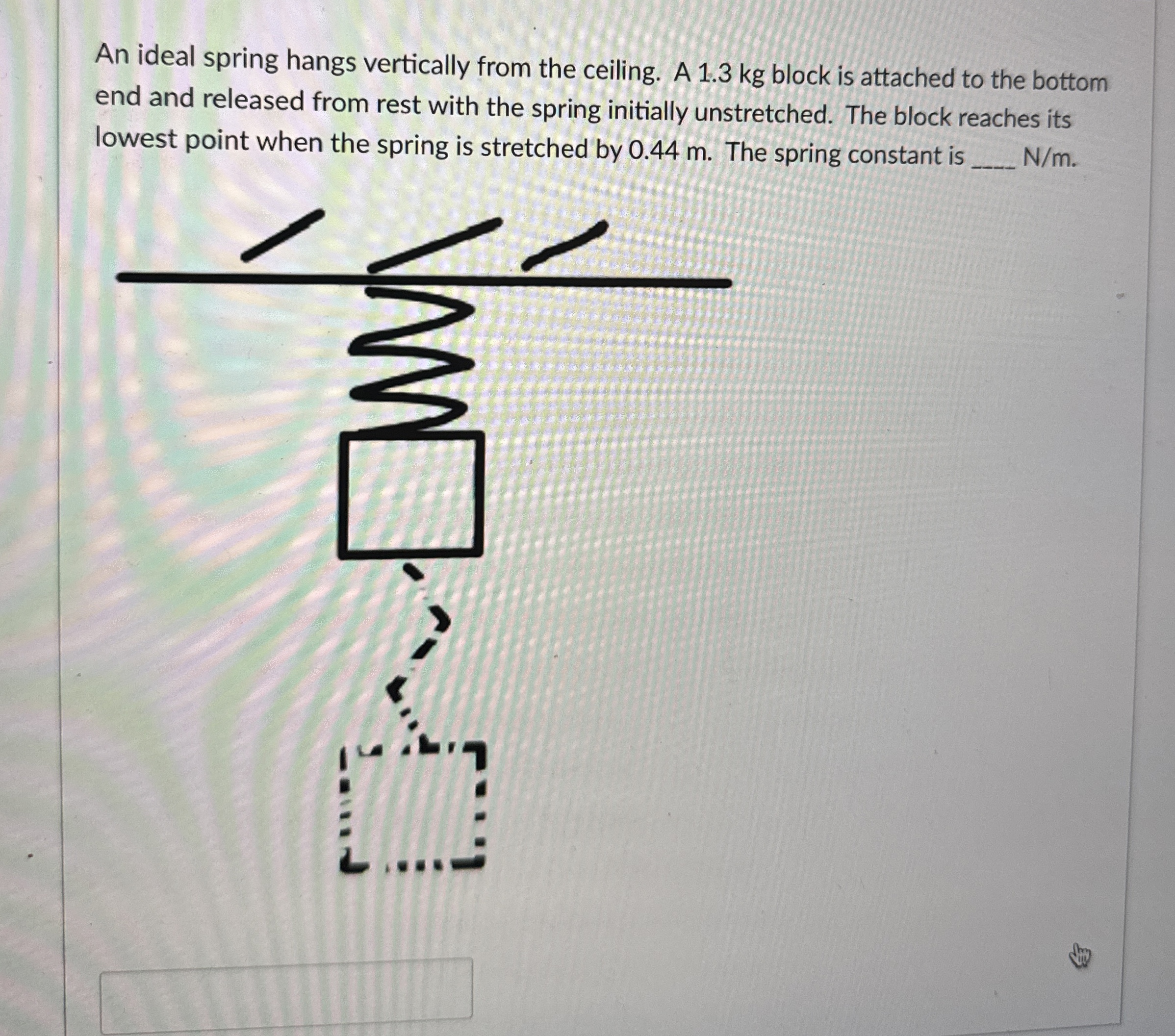 Solved An ideal spring hangs vertically from the ceiling. A | Chegg.com