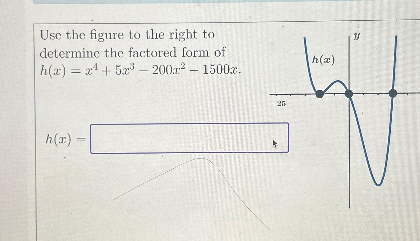 Solved Use the figure to the right to determine the factored | Chegg.com