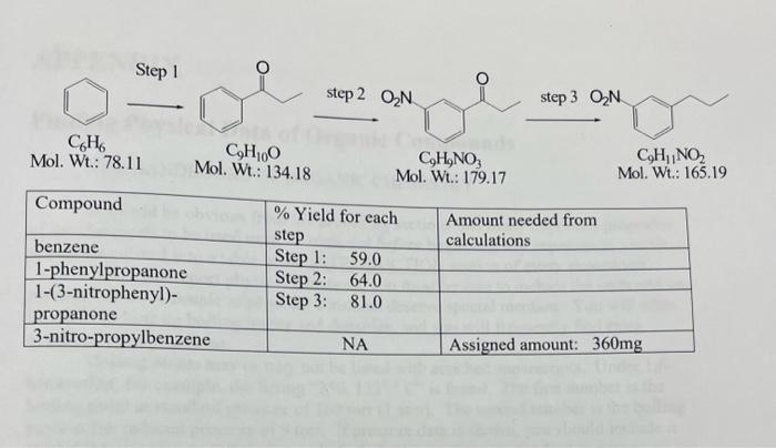Solved I'm having trouble figuring out the amount needed | Chegg.com