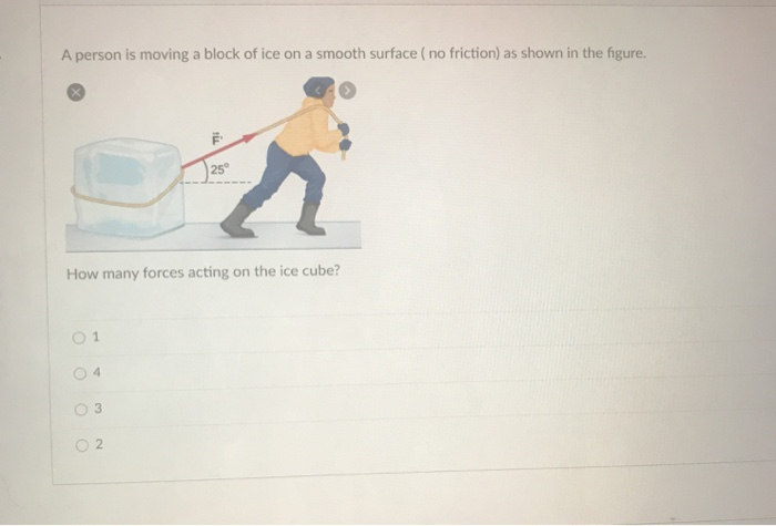 Solved A person is moving a block of ice on a smooth surface | Chegg.com