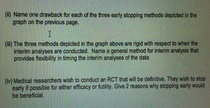 IV. Interim Data analysis (0) Refer to the graph | Chegg.com