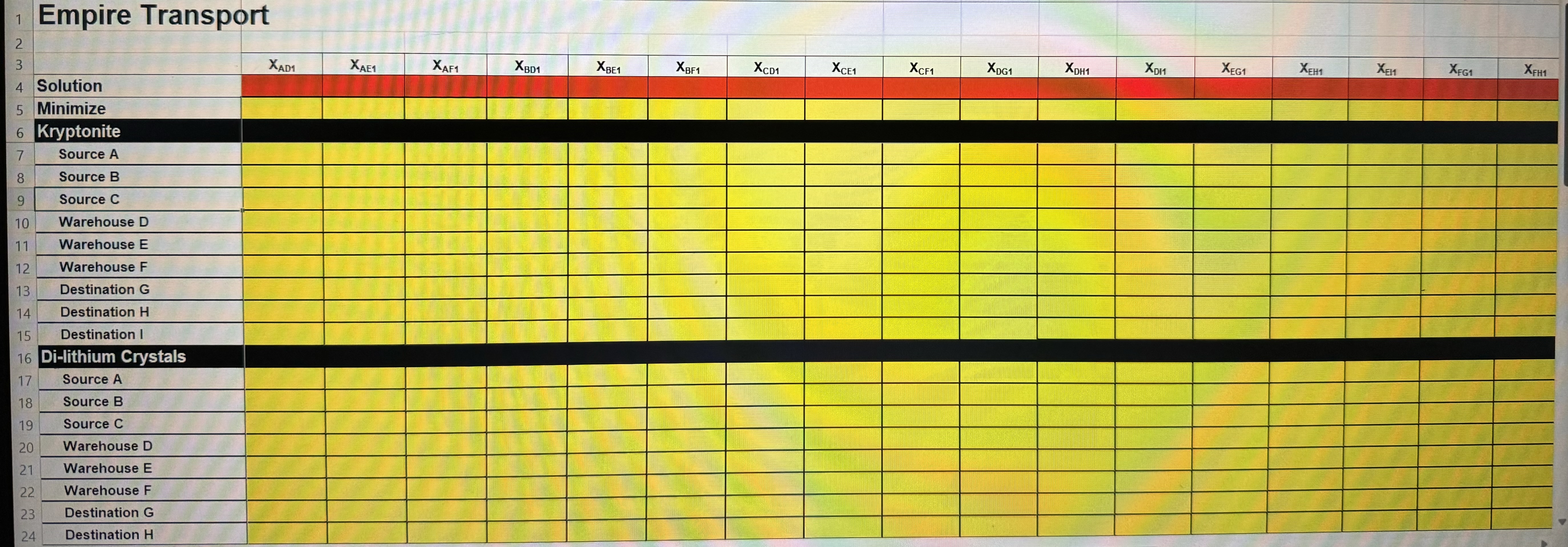 Solved Scott Lang is the logistics manager for Empire | Chegg.com