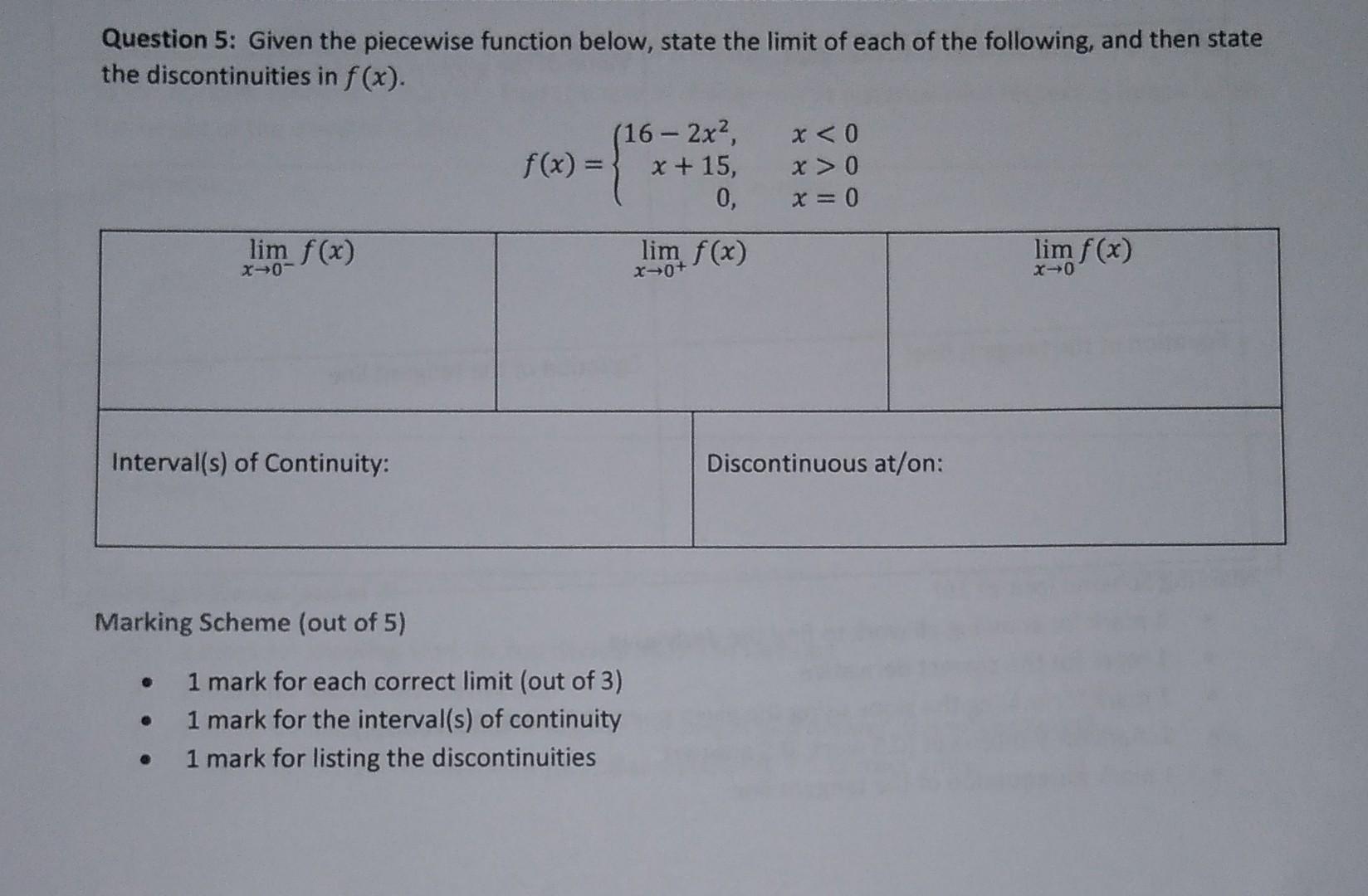 Solved Question 5: Given the piecewise function below, state | Chegg.com
