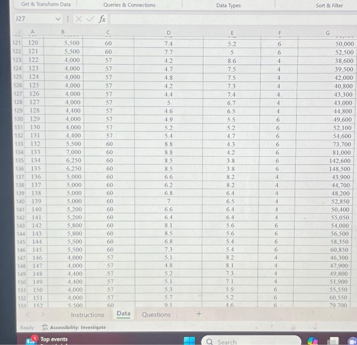 Solved SUMMARY OUTPUT\begin{tabular}{|c|c|c|c|c|c|c|} \hline | Chegg.com