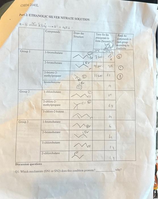 Solved Learning Objective 1 Analyze The Factors Affecting 3123