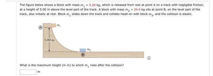 Solved The figure below shows a block with mass m1=5.20 kg, | Chegg.com