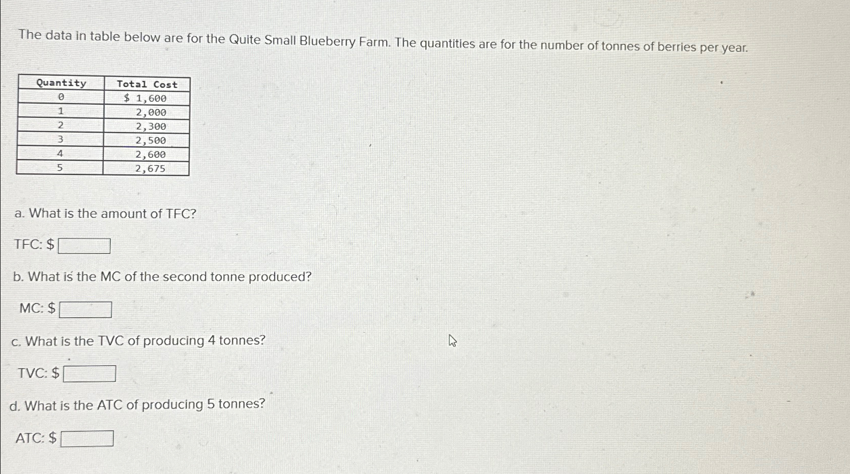 Solved The data in table below are for the Quite Small | Chegg.com