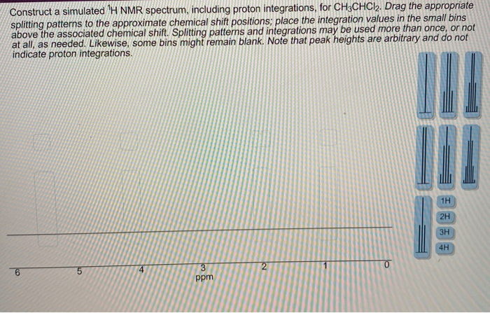 Solved Construct a simulated H NMR spectrum, including | Chegg.com