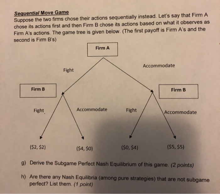 Solved Sequential Move Game Suppose the two firms chose | Chegg.com