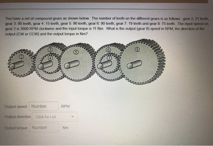 Solved You have a set of compound gears as shown below. The | Chegg.com