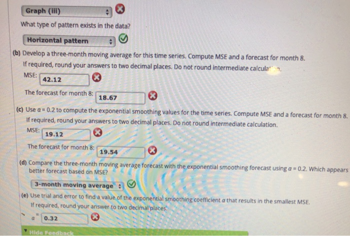 Solved Consider the following time series data: Month 1 2 3 | Chegg.com