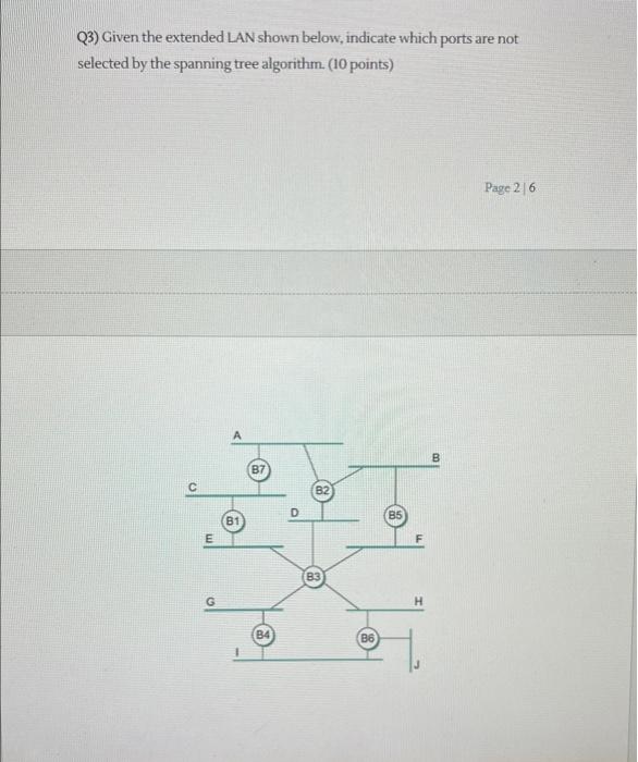 Solved Q3 Given The Extended Lan Shown Below Indicate 