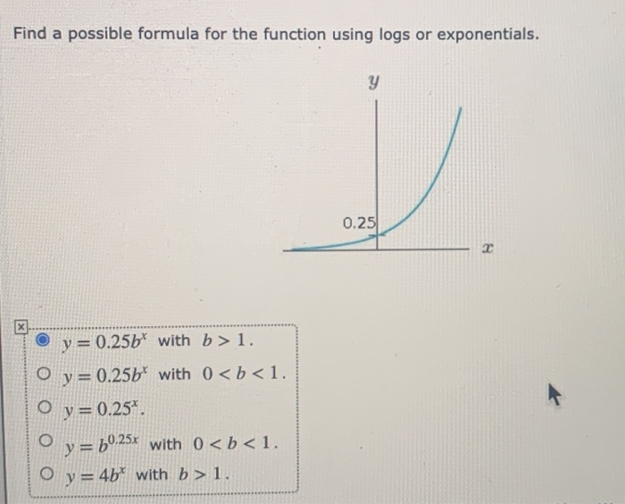 Solved Find a possible formula for the function using logs | Chegg.com