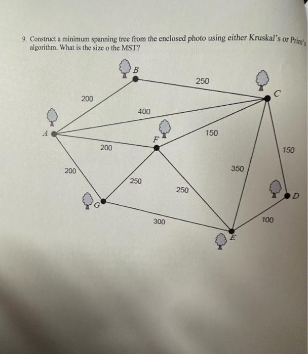 9. Construct a minimum spanning tree from the | Chegg.com