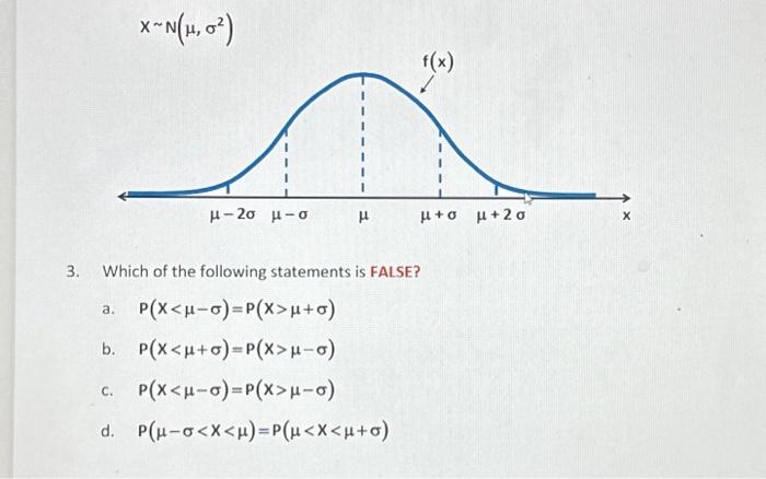 Solved 3 X N μ σε C μ 2σ μ σ μ Which Of The Following