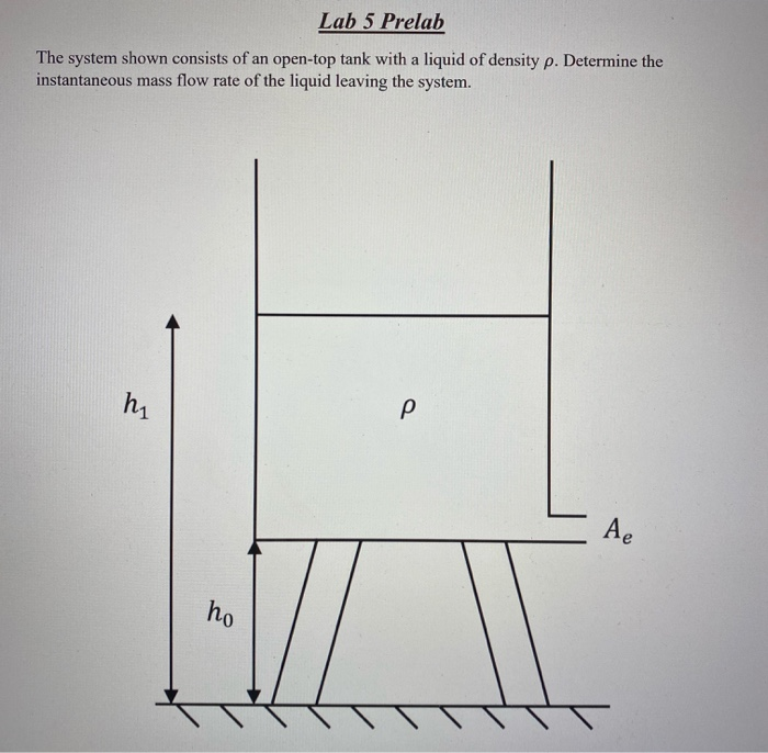Solved Lab 5 Prelab The system shown consists of an open-top | Chegg.com