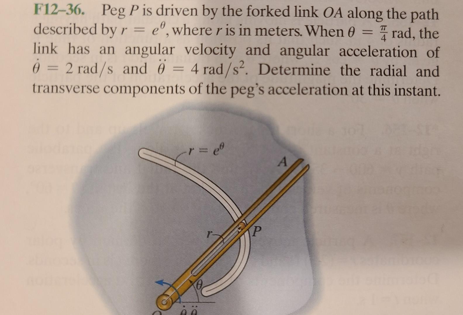 Solved F12–36. Peg P is driven by the forked link OA along | Chegg.com