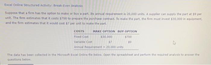 Excel Online Structured Activity: Break-Even Analysis | Chegg.com