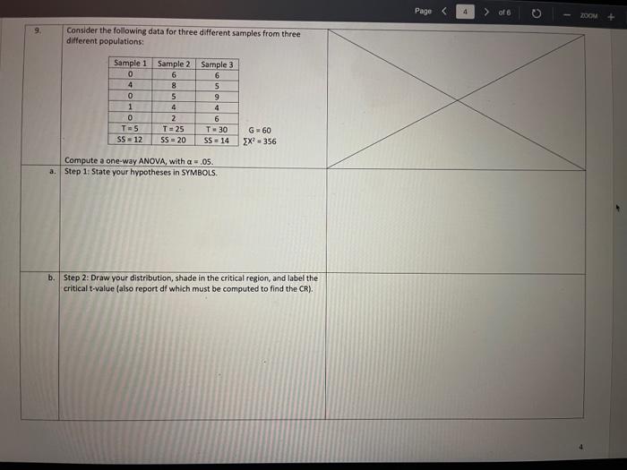 Solved Compute a one-way ANOVA, with α=.05. a. Step 1: State | Chegg.com