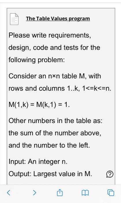 Solved The Table Values program Please write requirements, | Chegg.com