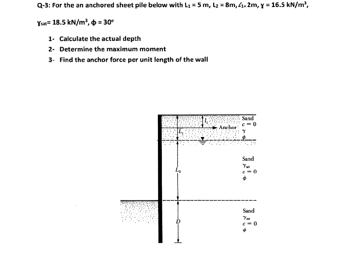 Solved Q-3: For the an anchored sheet pile below with | Chegg.com