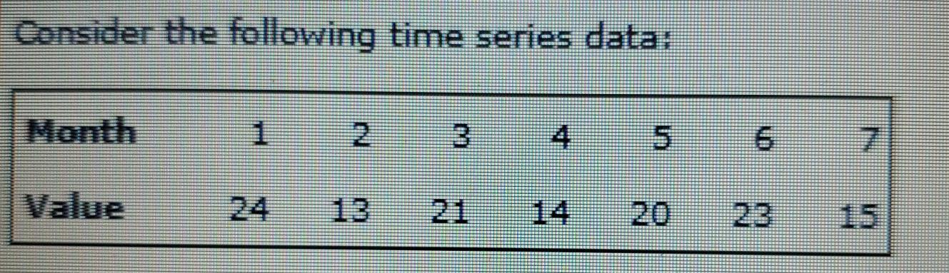 Solved Consider the following time series data: 2 13 1 5 | Chegg.com