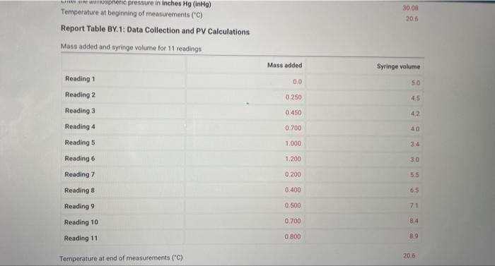 Solved PLS HELP!! The red is data. pls fill out the table | Chegg.com