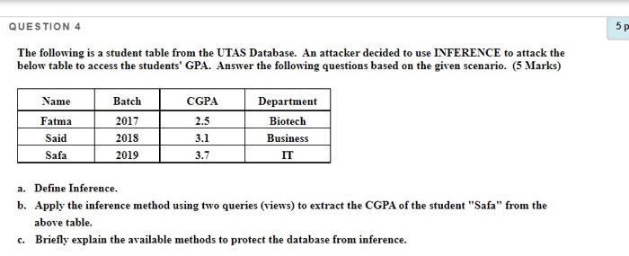 Solved QUESTION 4 5 p The following is a student table from | Chegg.com