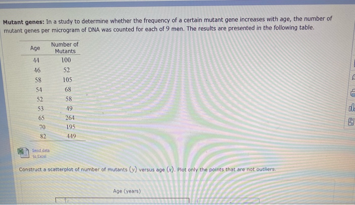 Solved Mutant genes: In a study to determine whether the | Chegg.com