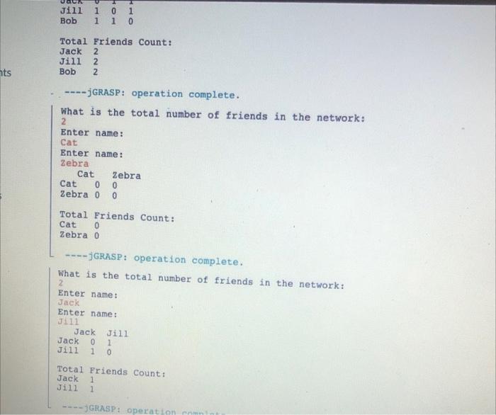 Solved Social Network Topics String Methods, for-loop, 2-D | Chegg.com