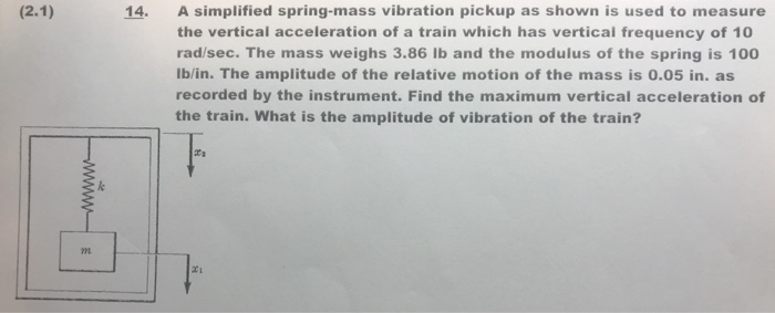 Solved A simplified spring-mass vibration pickup as shown is | Chegg.com