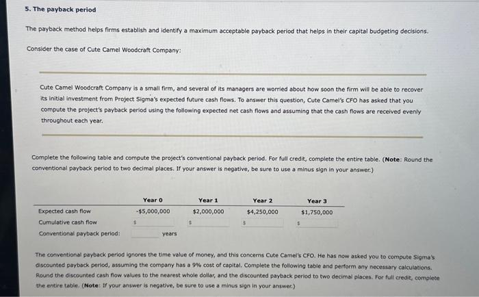 Solved 5. The payback period The payback method helps firms | Chegg.com