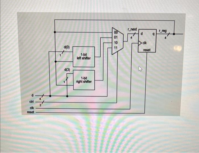 Solved Parking lot occupancy counter Consider a parking lot | Chegg.com