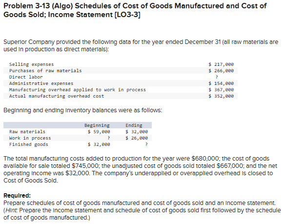 Solved Problem 3-13 (Algo) ﻿Schedules of Cost of Goods | Chegg.com