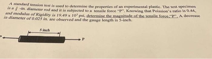 Solved A standard tension test is used to determine the | Chegg.com