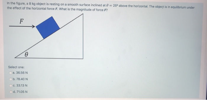 Solved In the figure, a 8 kg object is resting on a smooth | Chegg.com