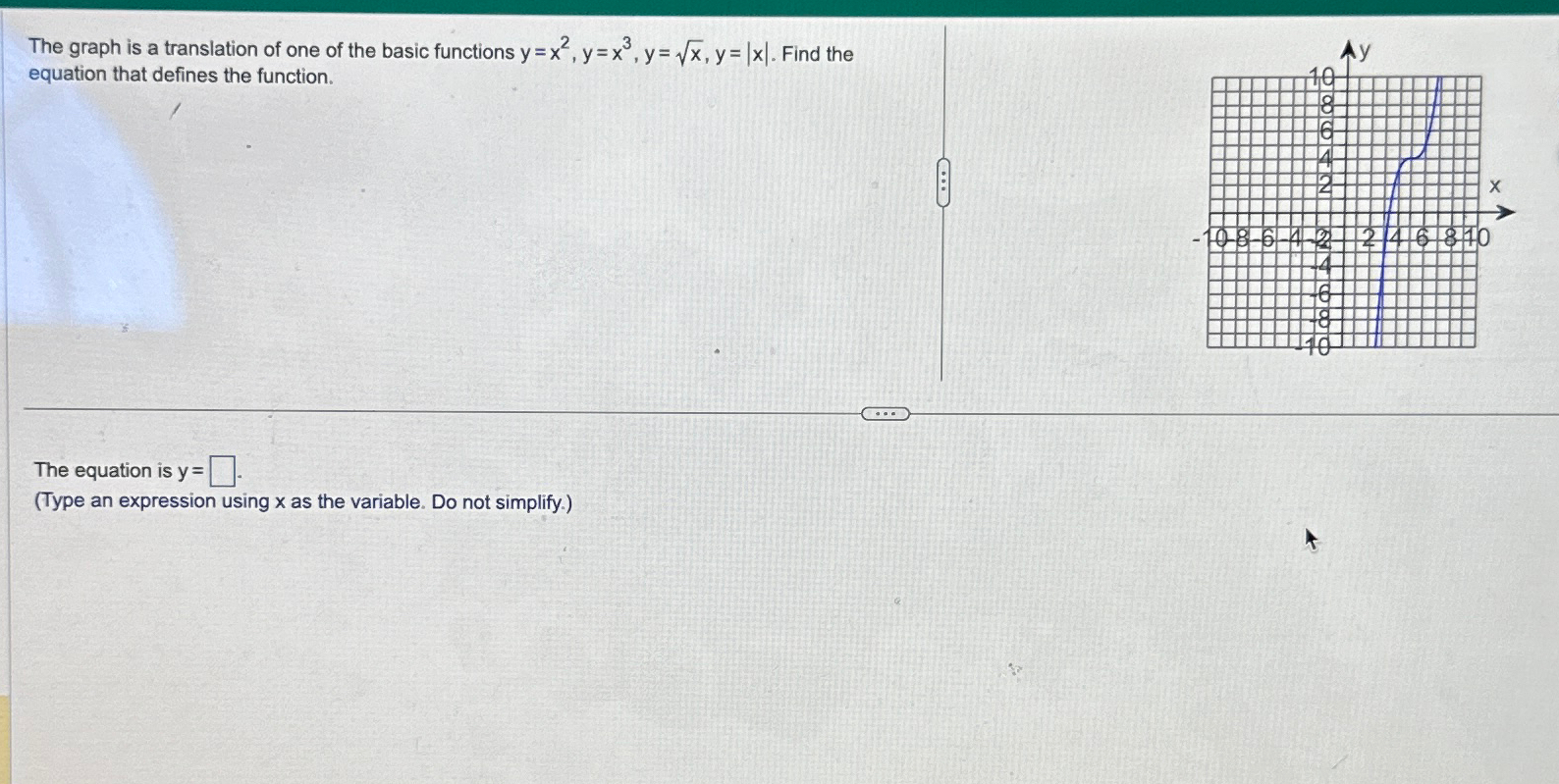 Solved The graph is a translation of one of the basic | Chegg.com