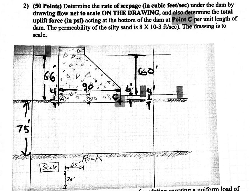 Solved 2) (50 Points) Determine the rate of seepage (in | Chegg.com Solved 2) (50 Points) Determine the rate of seepage (in | Chegg.com