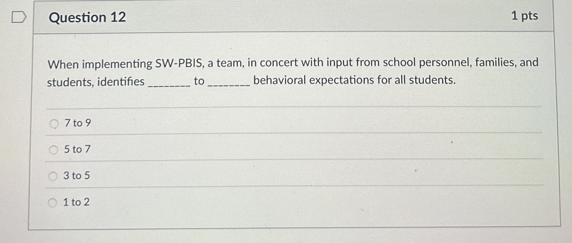 Solved Question 12When implementing SW-PBIS, a team, in | Chegg.com