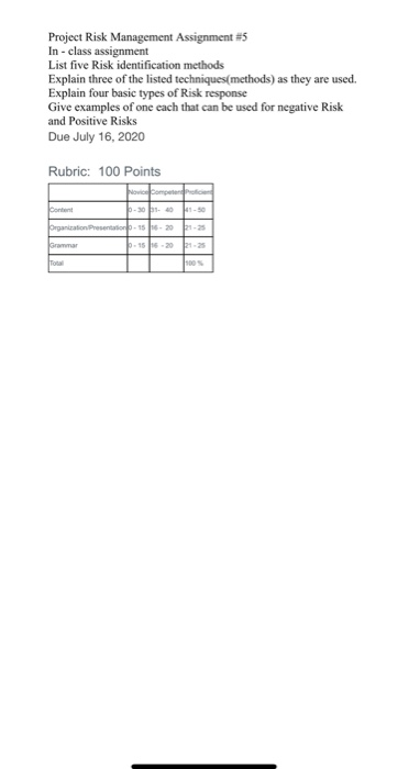 Solved Project Risk Management Assignment #5 In-class | Chegg.com